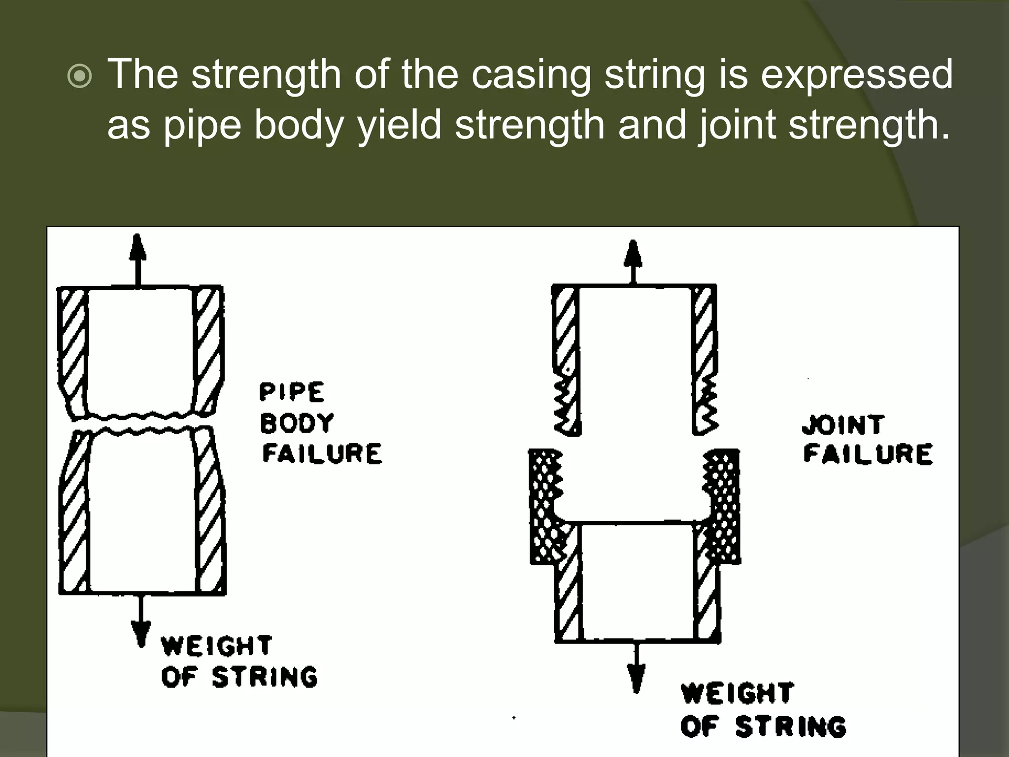 Drilling Engineering - Casing Design | PDF | Scuba Diving | Extreme Sports