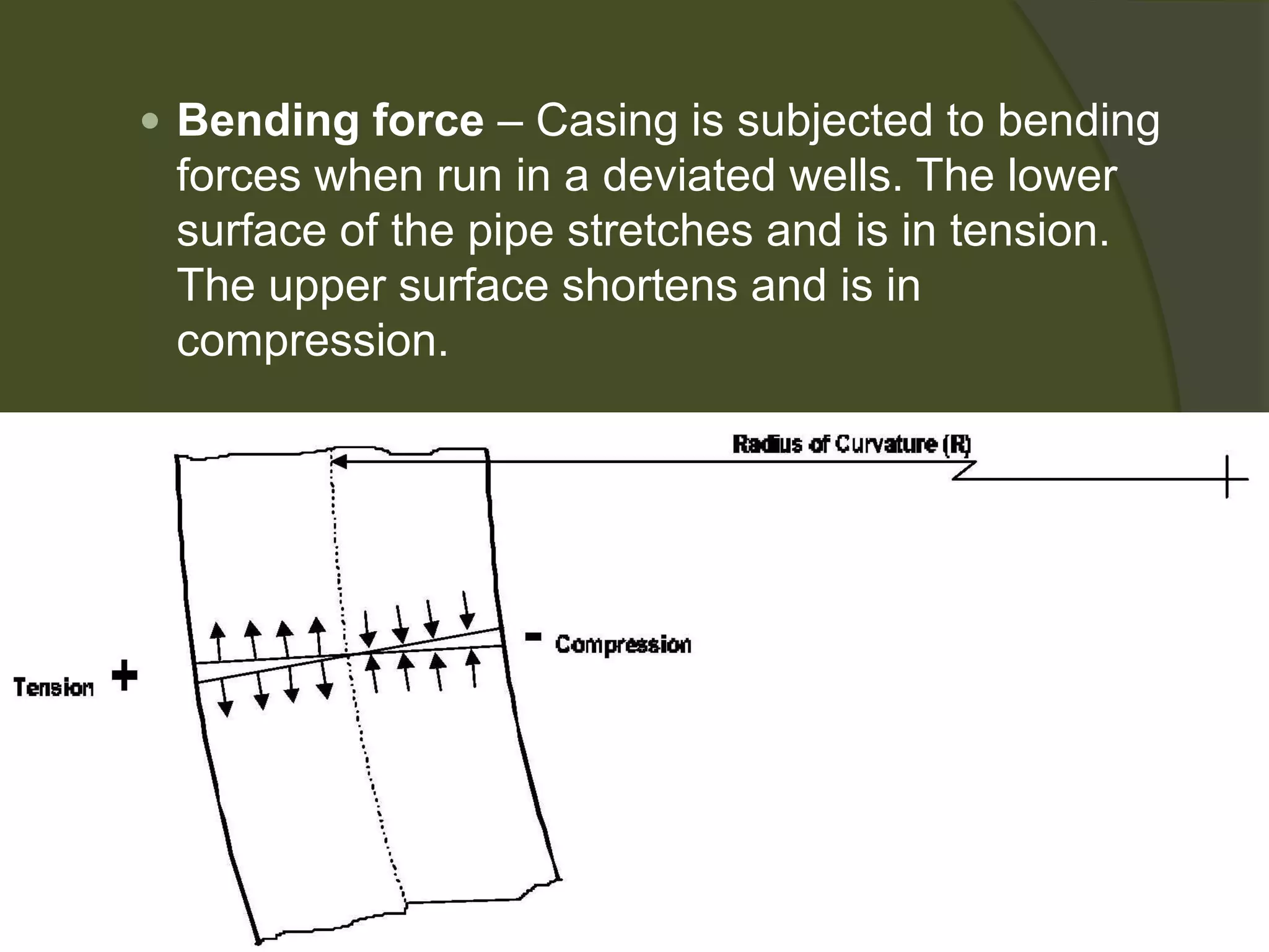 Drilling Engineering - Casing Design | PDF