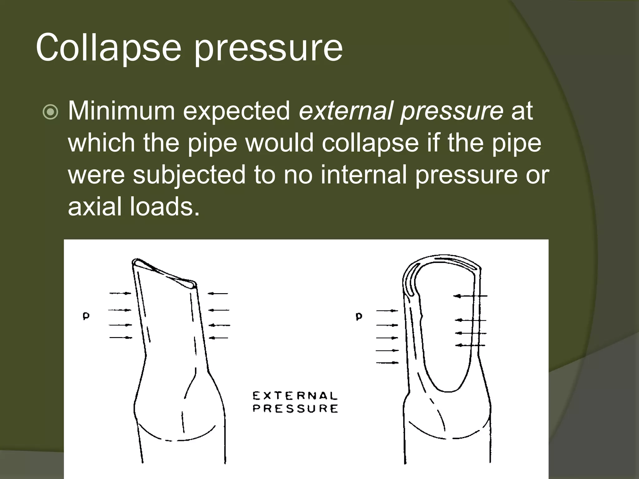 Drilling Engineering - Casing Design | PDF