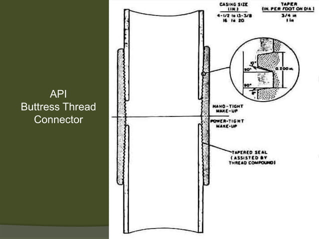 Drilling Engineering - Casing Design | PDF | Scuba Diving | Extreme Sports