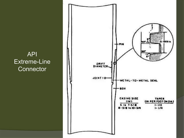 Drilling Engineering - Casing Design | PDF | Scuba Diving | Extreme Sports
