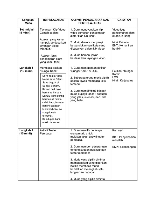 5. rph kemahiran membaca kssr | DOCX