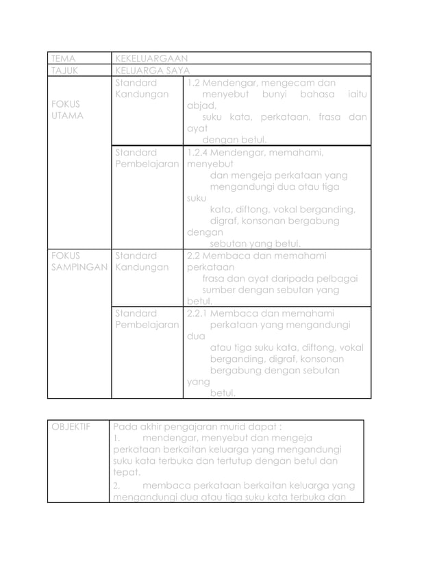 5. rph kemahiran membaca kssr | DOCX