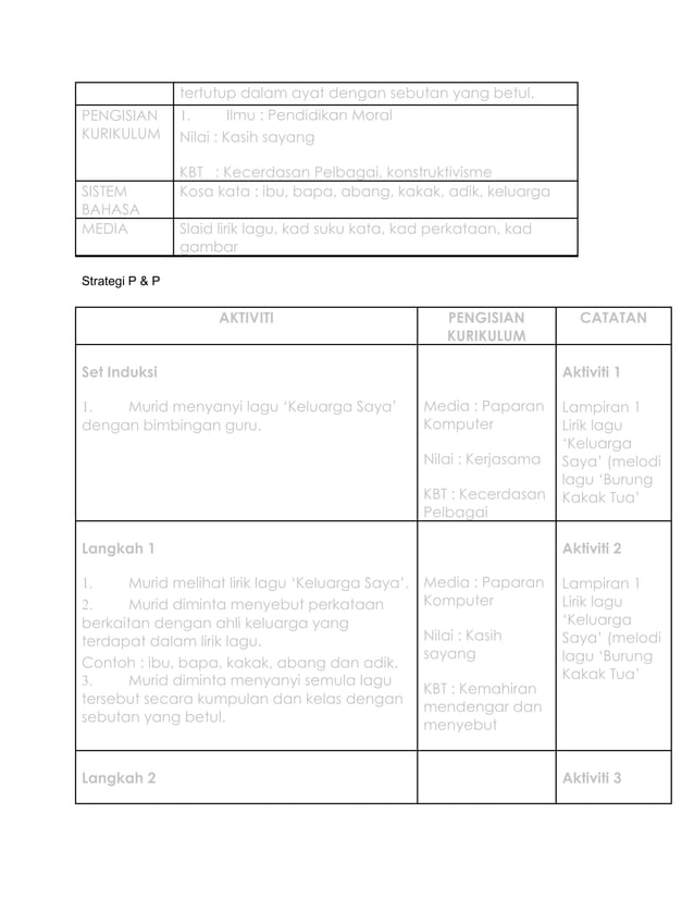 5. rph kemahiran membaca kssr | DOCX