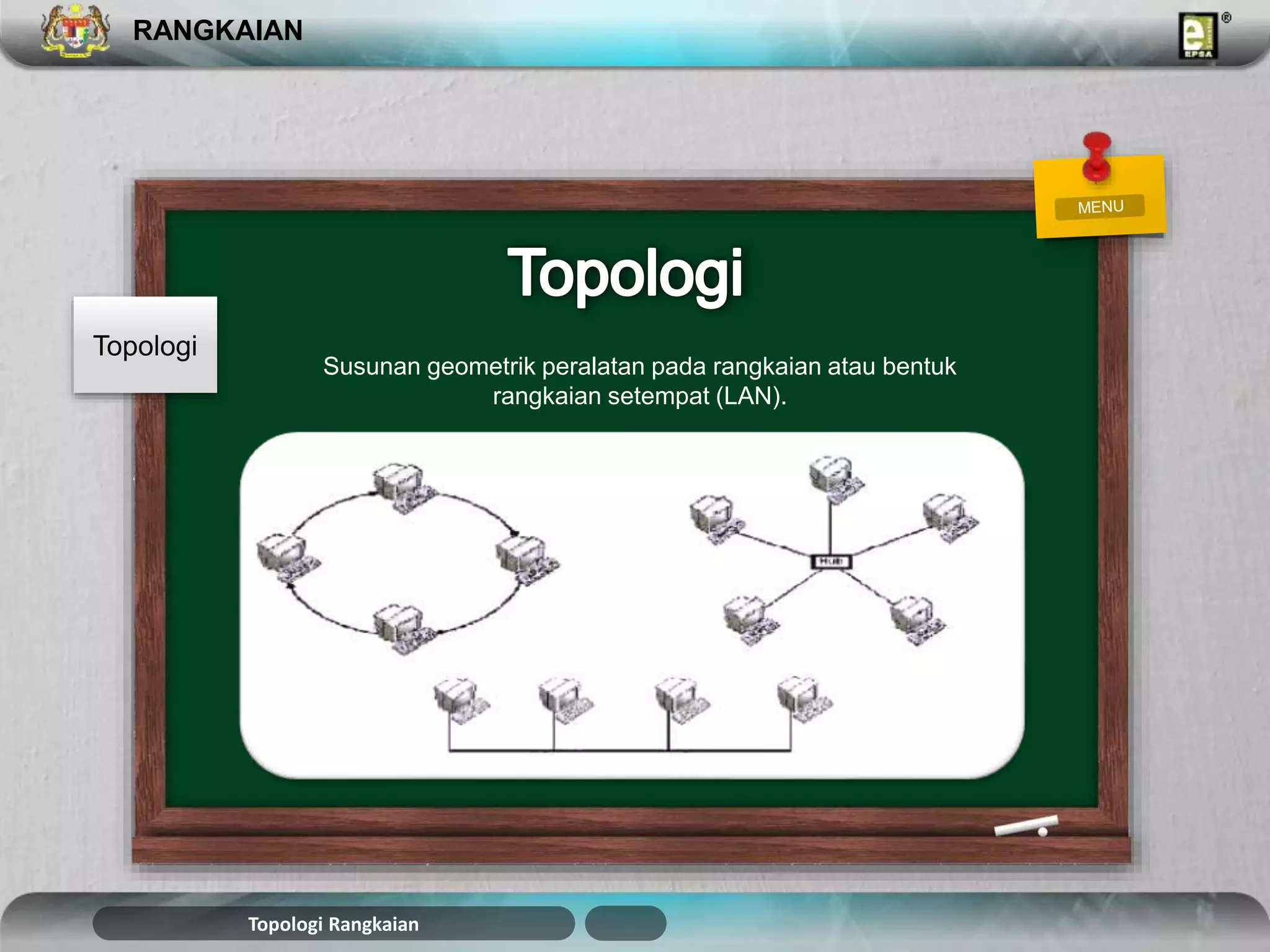5.topologi rangkaian | PPT