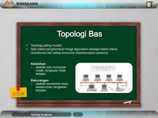 5.topologi rangkaian | PPT
