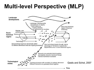 Public Bicycles: a New Form of Urban Mobility Shaped by and Shaping the ...