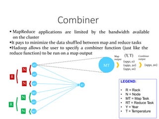 Mapreduce advanced | PPTX