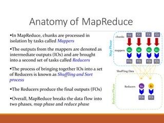 Mapreduce advanced | PPTX