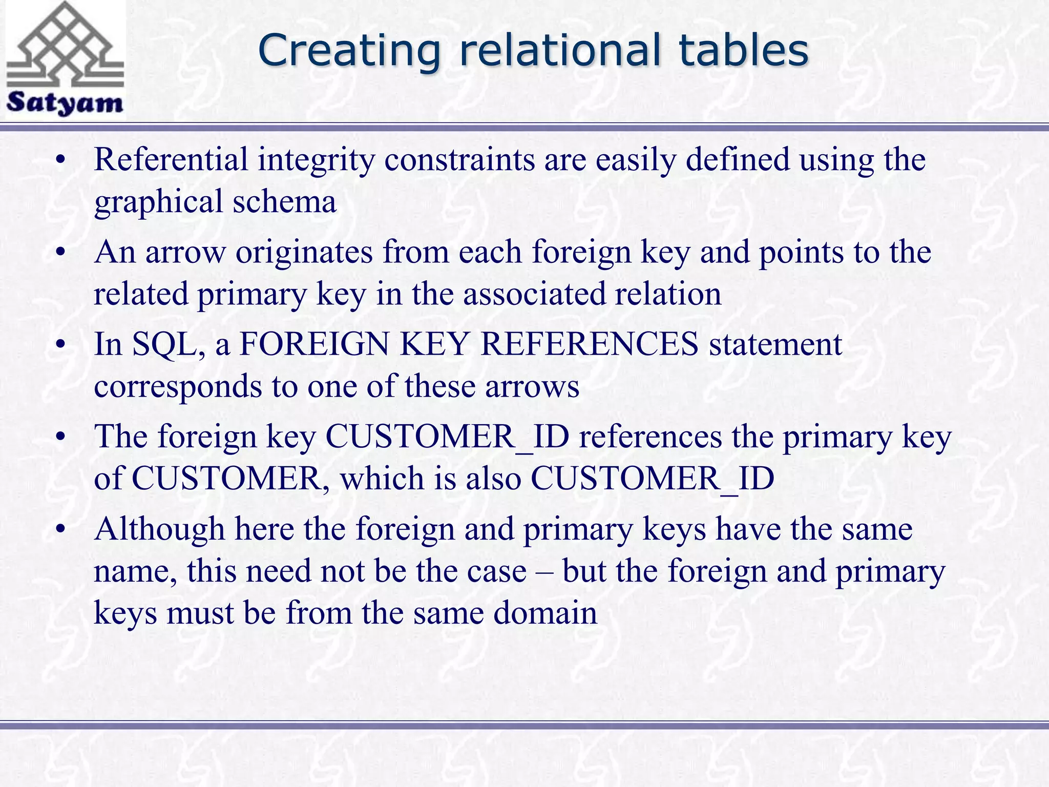 5. relational structure | PPTX