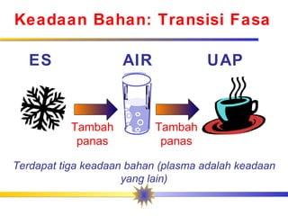 5. zat padat dan fluida | PPT