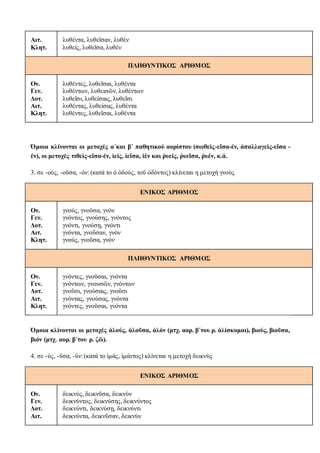 5.κλιση των μετοχων θεωρια | DOCX