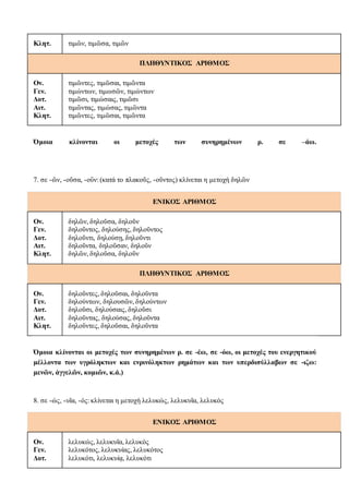 5.κλιση των μετοχων θεωρια | DOCX