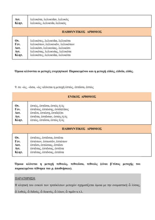 5.κλιση των μετοχων θεωρια | DOCX