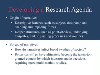 Boom Narrative - Preston Teeter - Cracking the Enigma of Asset Bubbles ...
