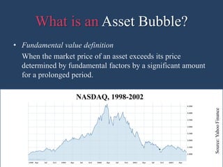 Boom Narrative - Preston Teeter - Cracking the Enigma of Asset Bubbles ...