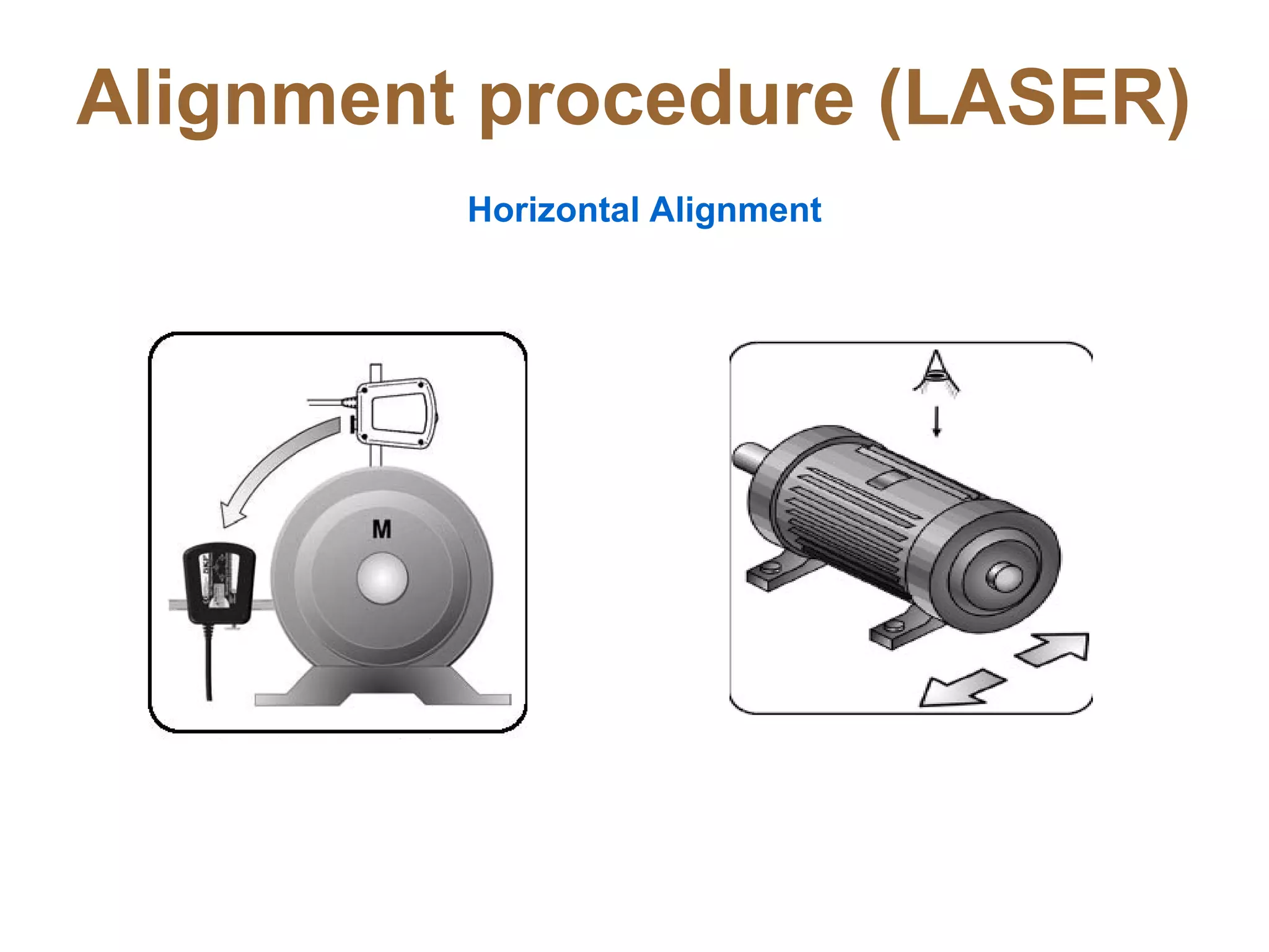 5.alignment | PPT