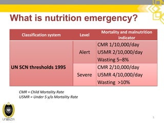 5. Nutrition in emergencies | PDF