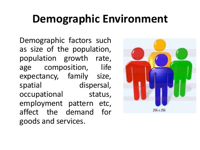Demographic Environment - International Business - Manu Melwin Joy