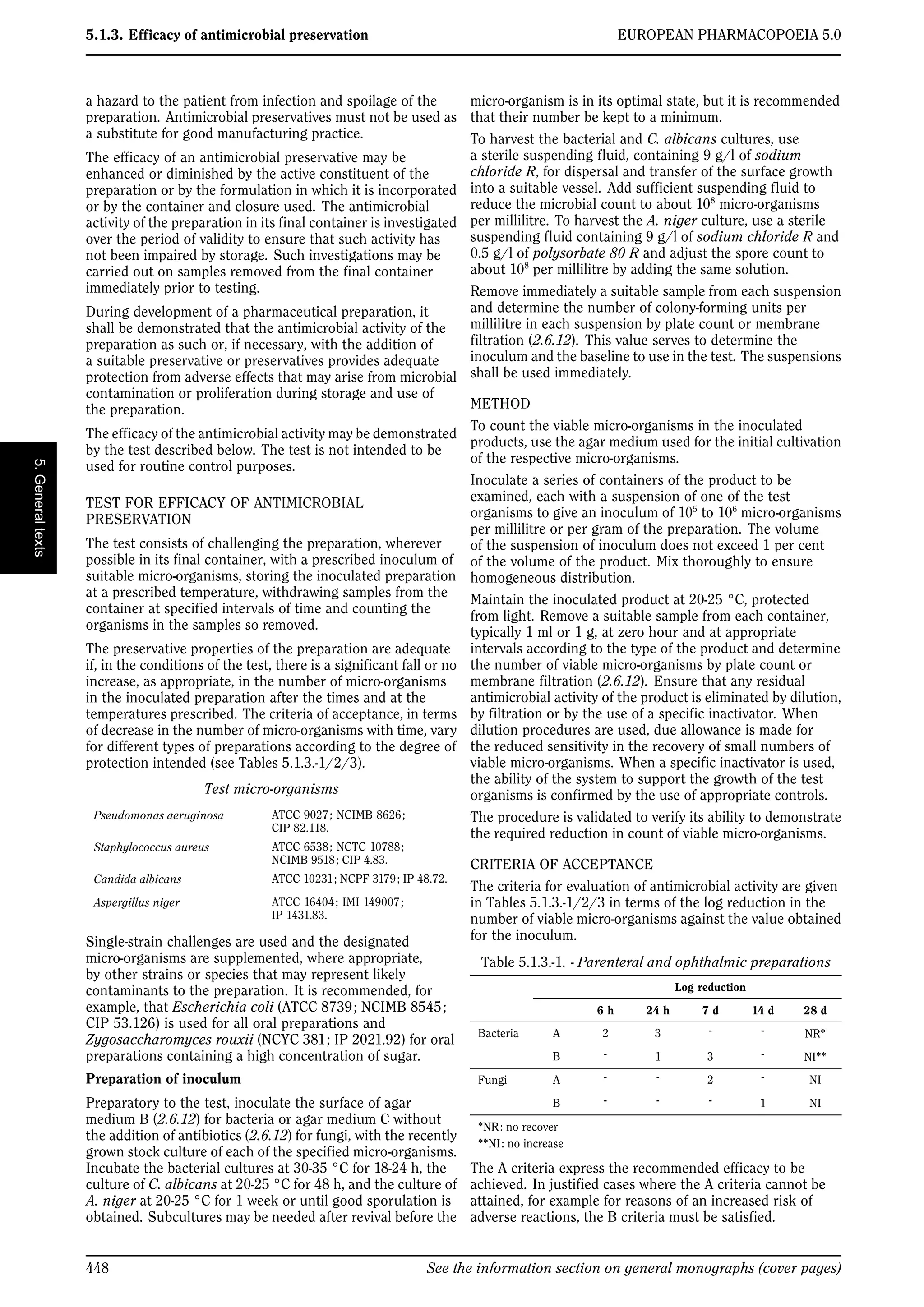 5.1.3. Efficacy of antimicrobial preservation (EP 5.0) | PDF