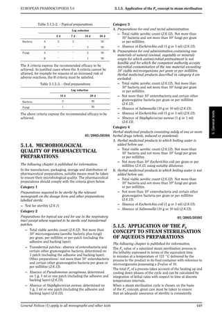 5.1.3. Efficacy of antimicrobial preservation (EP 5.0) | PDF