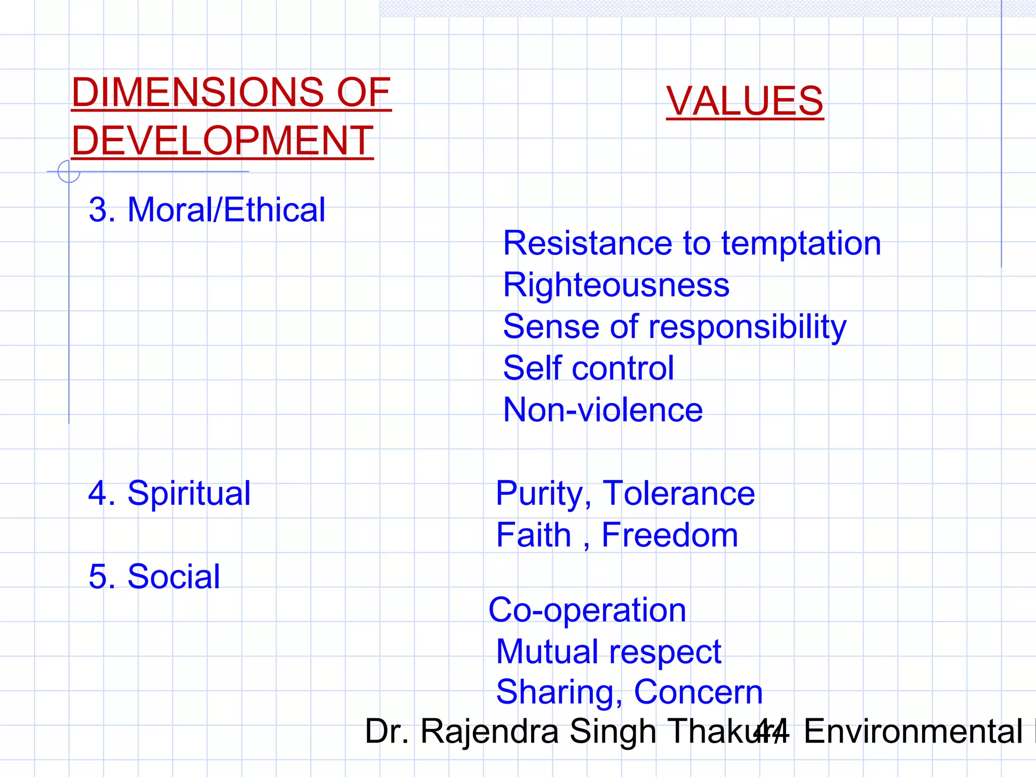 Ethics and Moral Value | PPT