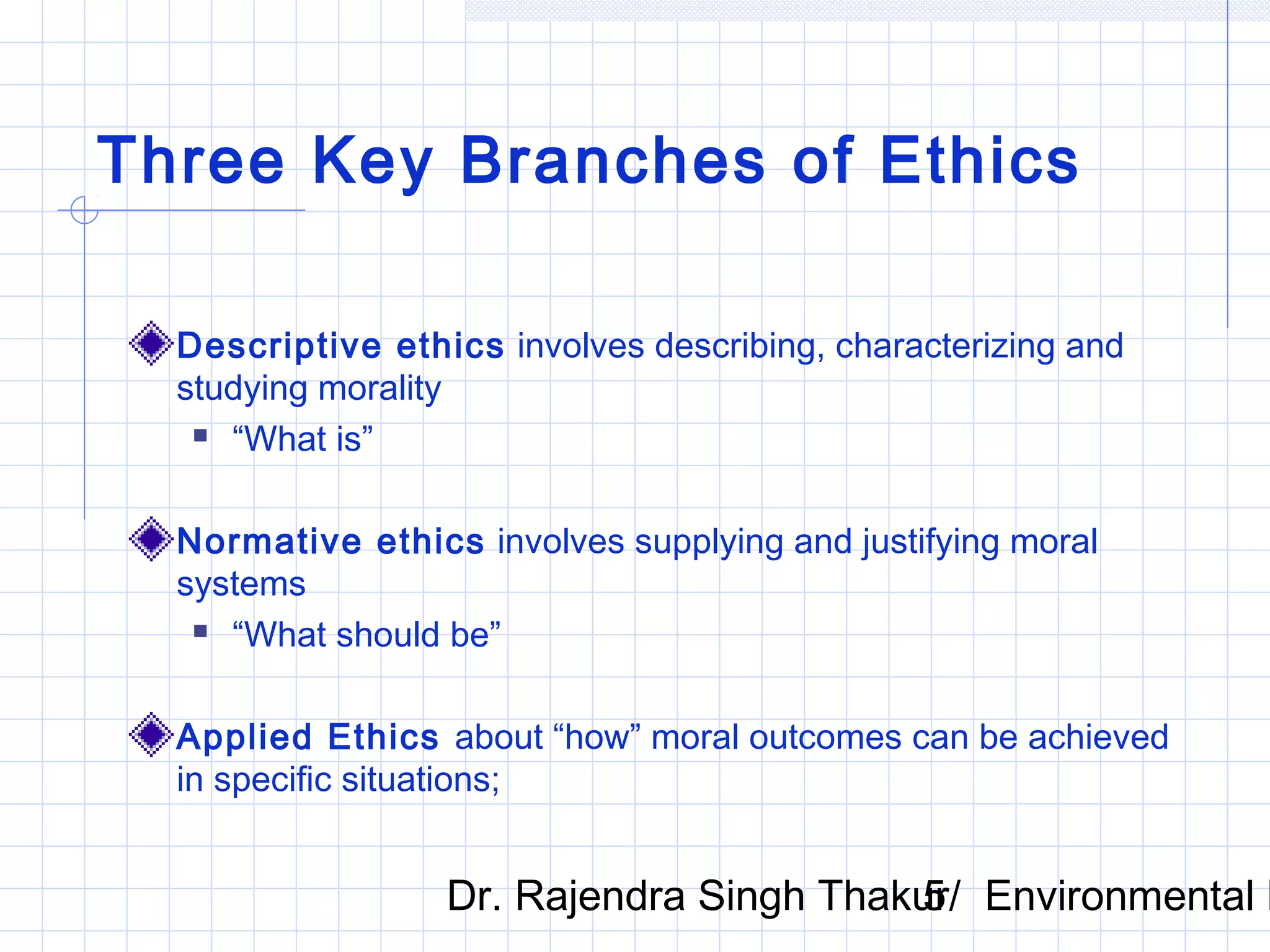Ethics and Moral Value | PPT