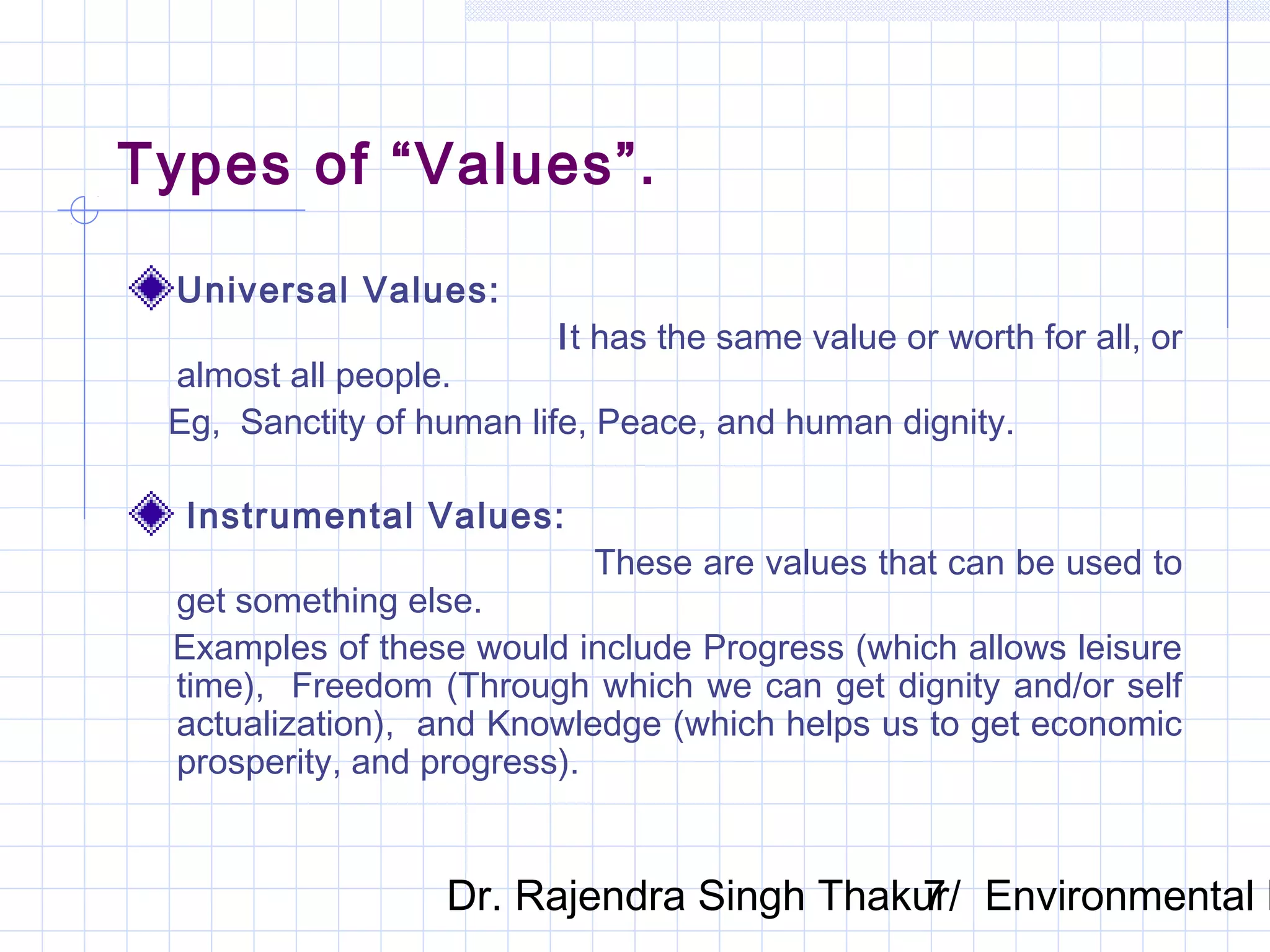 Ethics and Moral Value | PPT