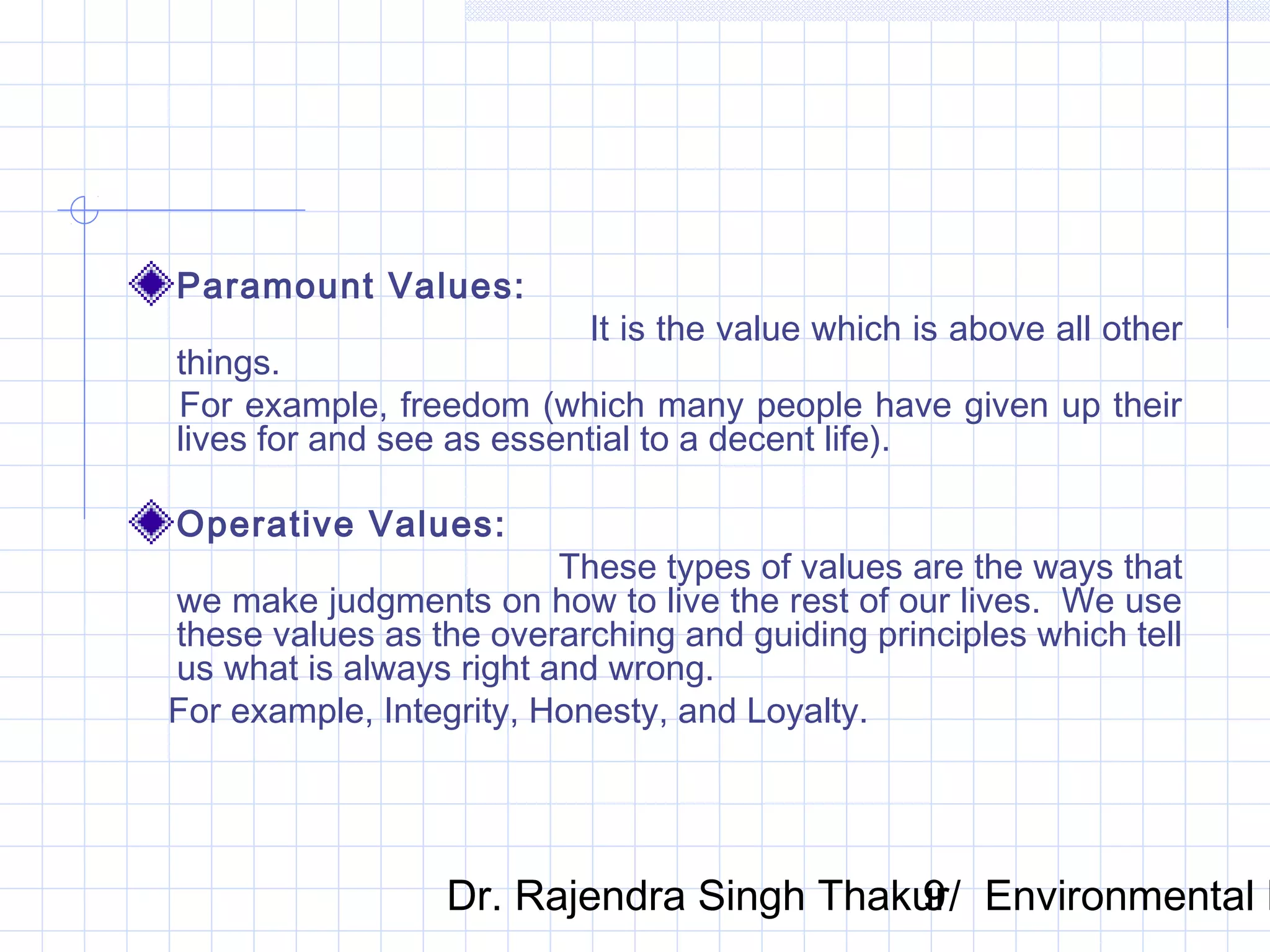 Ethics and Moral Value | PPT