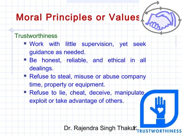 Ethics and Moral Value | PPT