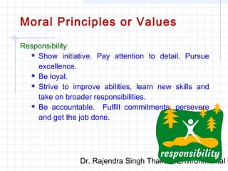Ethics and Moral Value | PPT
