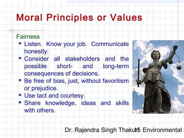 Ethics and Moral Value | PPT