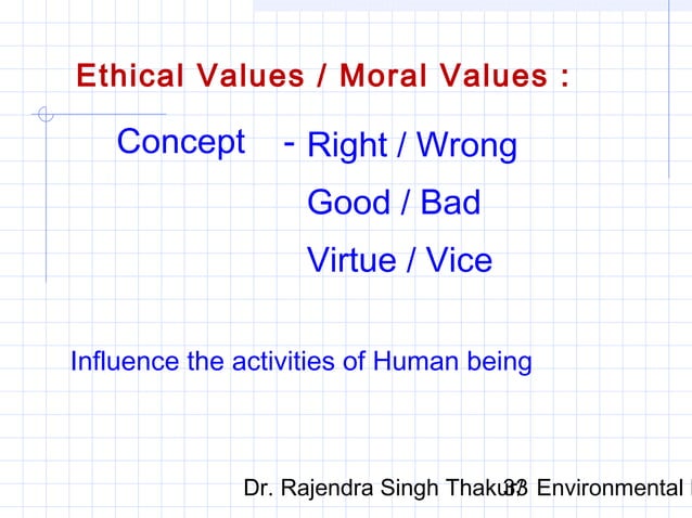 Ethics and Moral Value | PPT