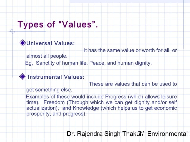 Ethics and Moral Value | PPT