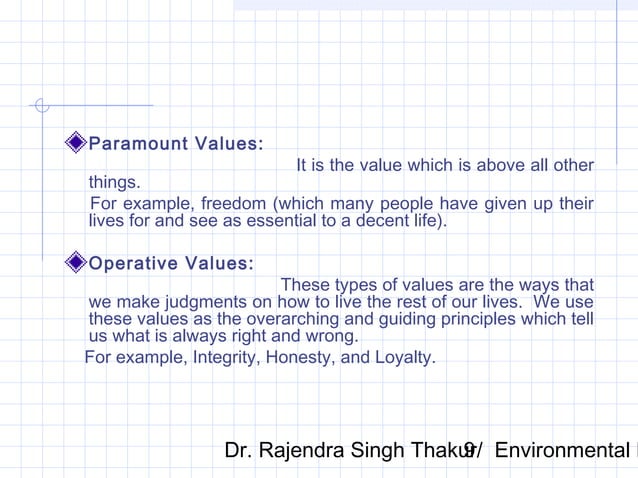 Ethics and Moral Value | PPT