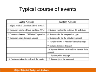 conversion-gate02.pptx
