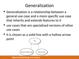 Use Case Diagram | PPT