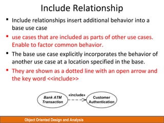 Use Case Diagram | PPT