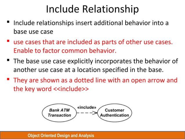 Use Case Diagram | PPT | Programming Languages | Computing