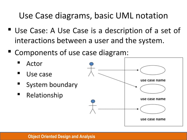 Use Case Diagram | PPT | Programming Languages | Computing