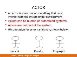 Use Case Diagram | PPT