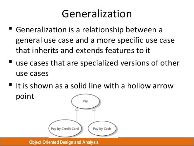 Generalization in use case diagrams - polksocial
