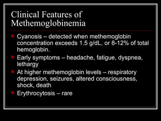 5.15.08 parikh | PPT