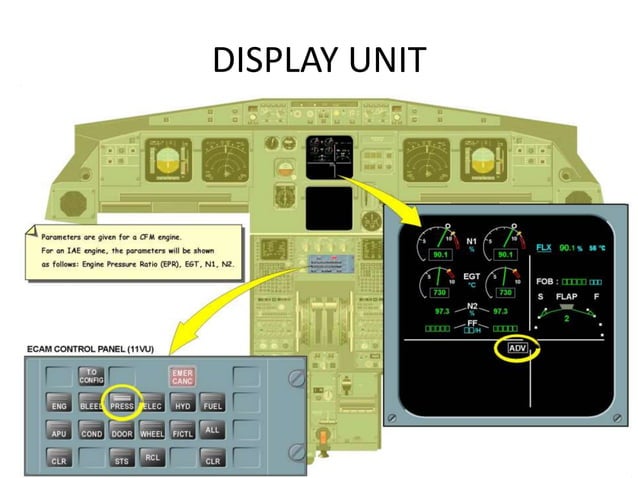 EASA PART-66 MODULE 5.15 : TYPICAL AIRCRAFT INSTRUMENT SYSTEMS | PPTX