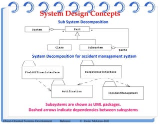 5. oose design new copy | PDF