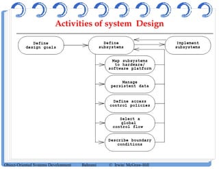 5. oose design new copy | PDF