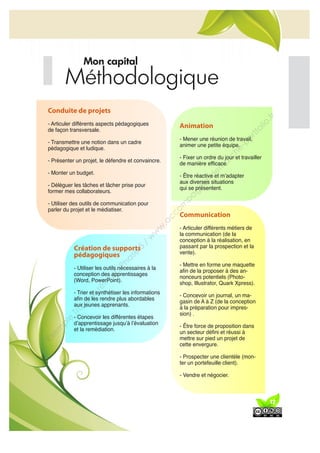 Un exemple de portfolio ideal ? | PDF