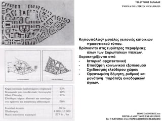 Πολεοδομικός και περιβαλλοντικό σχεδιασμός 5 | PDF