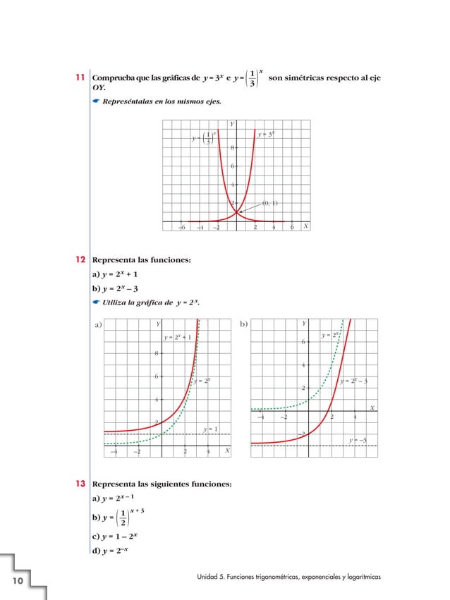5 Funciones Exponenciales Logaritmicas Y Trigonometricas Pdf