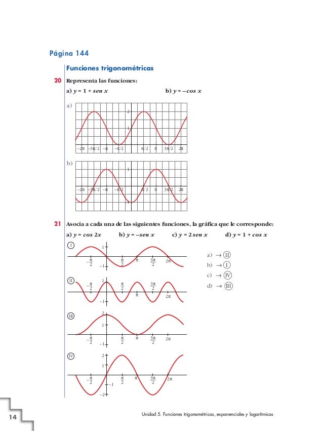 5funciones Exponenciales Logaritmicas Y Trigonometricas